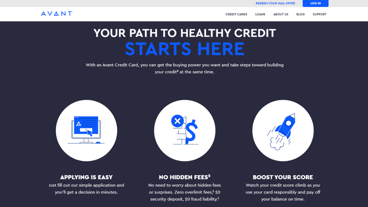 Apply for Avant Credit Card: Improve Your Financial Future! - More Net Cash