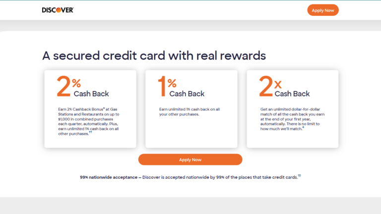 Apply for Discover It® Secured Credit Card: Securing Your Future ...