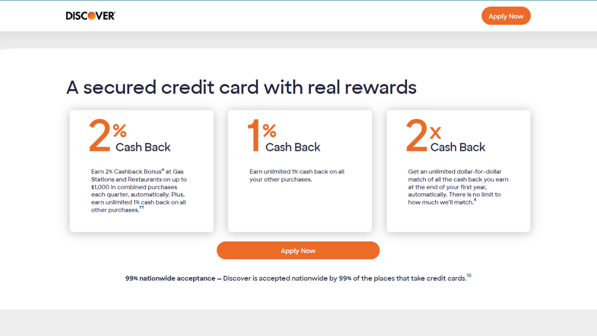 Apply for Discover It® Secured Credit Card: Securing Your Future ...